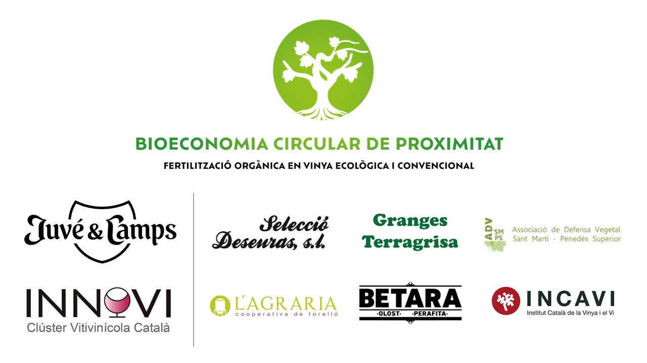 Beta Tech Center — Circular Bioeconomy of Proximity